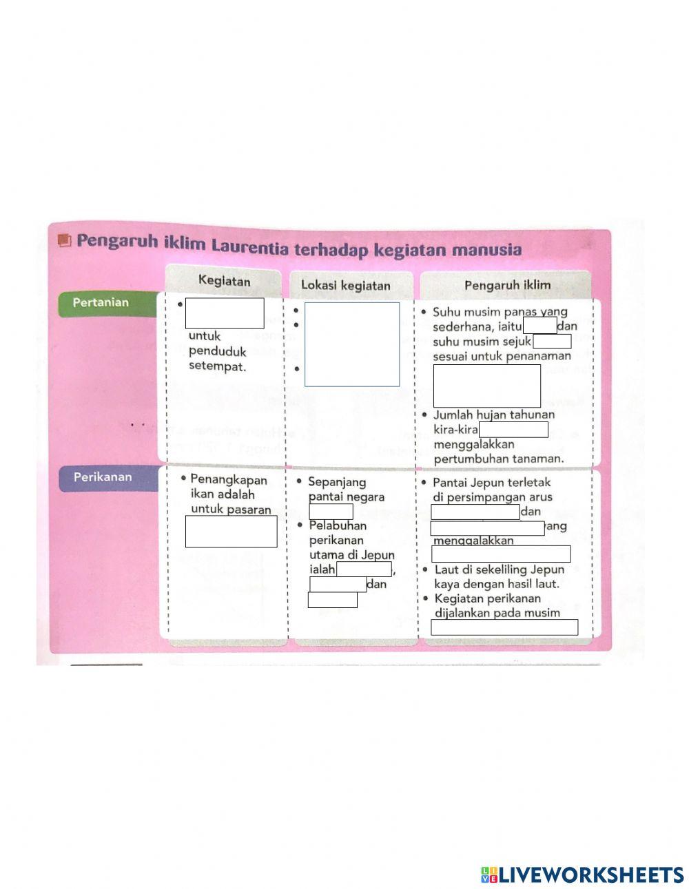 Zon Iklim Sejuk… | Free Interactive Worksheets | 3838726