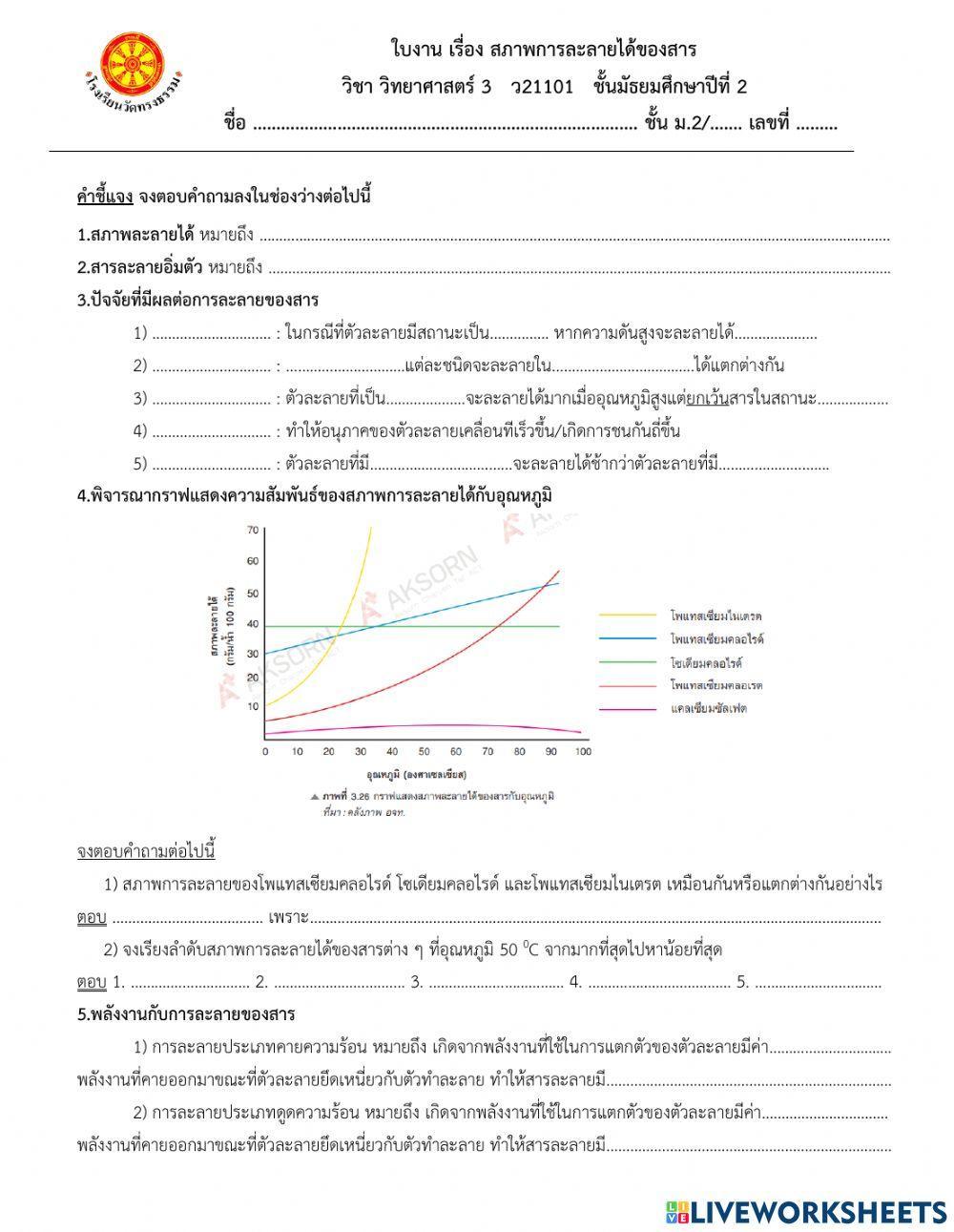 สภาพการละลายได้ของสาร 0644 | Prapatson Chaloeywaret