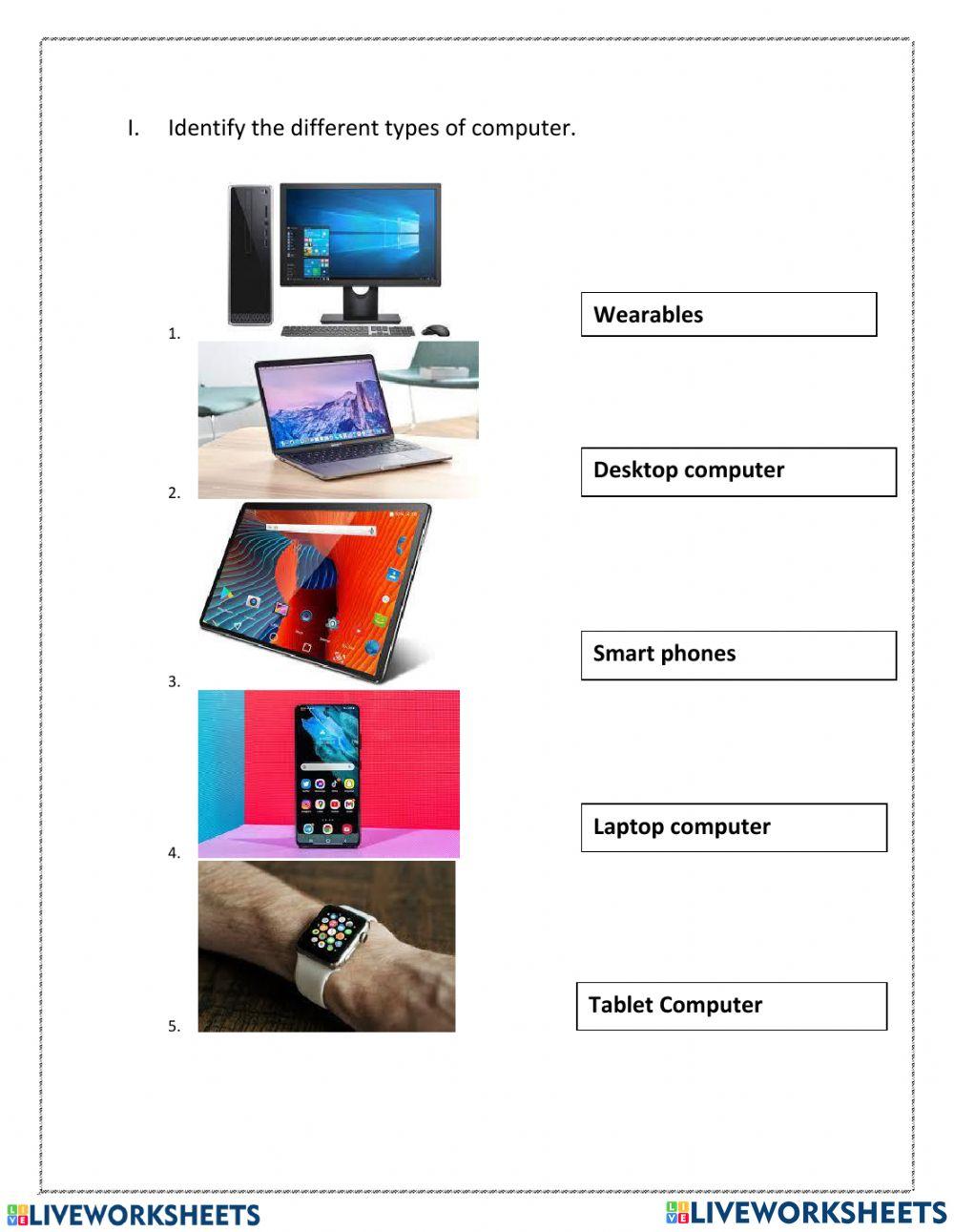 5 Different Types Of Computers