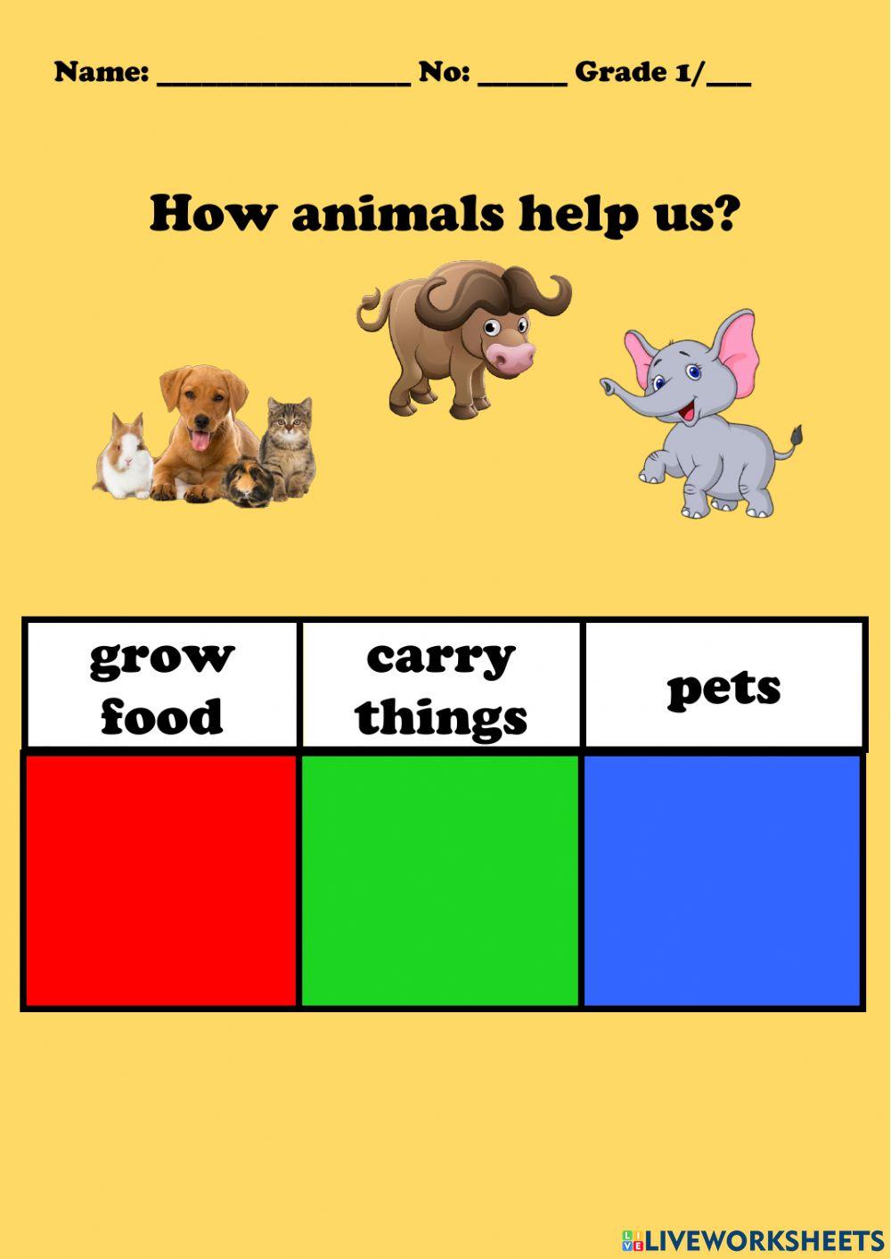 How animals help us? 3853359 | Flordeliza Feudo | Live