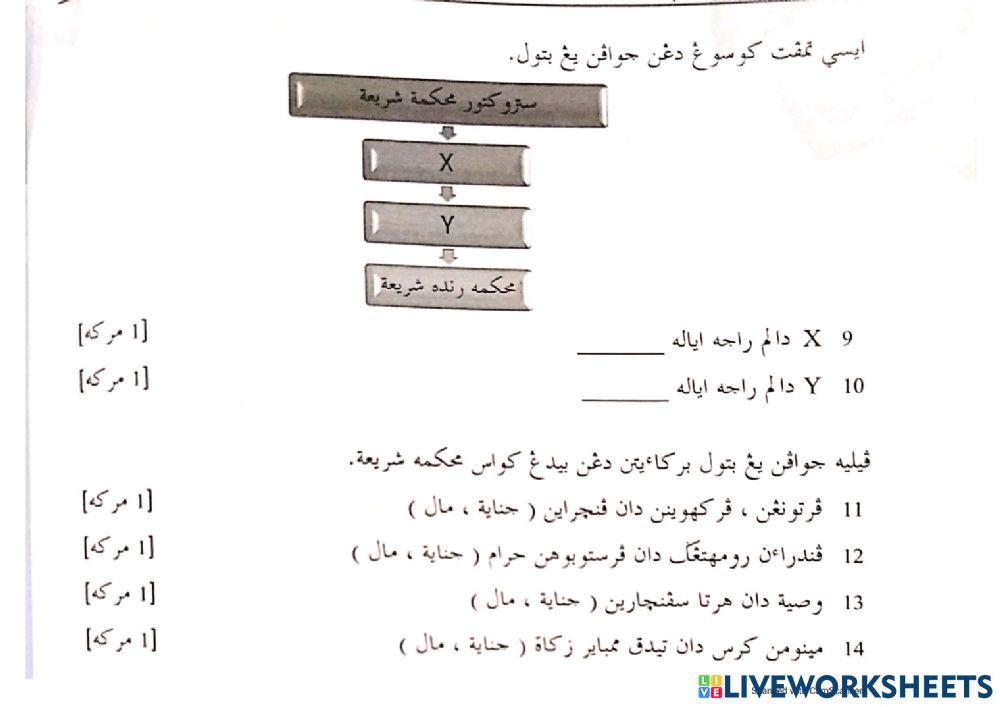 PSI T5 - Perkahwinan - Mahkamah 3856003 | Fetyatun7_
