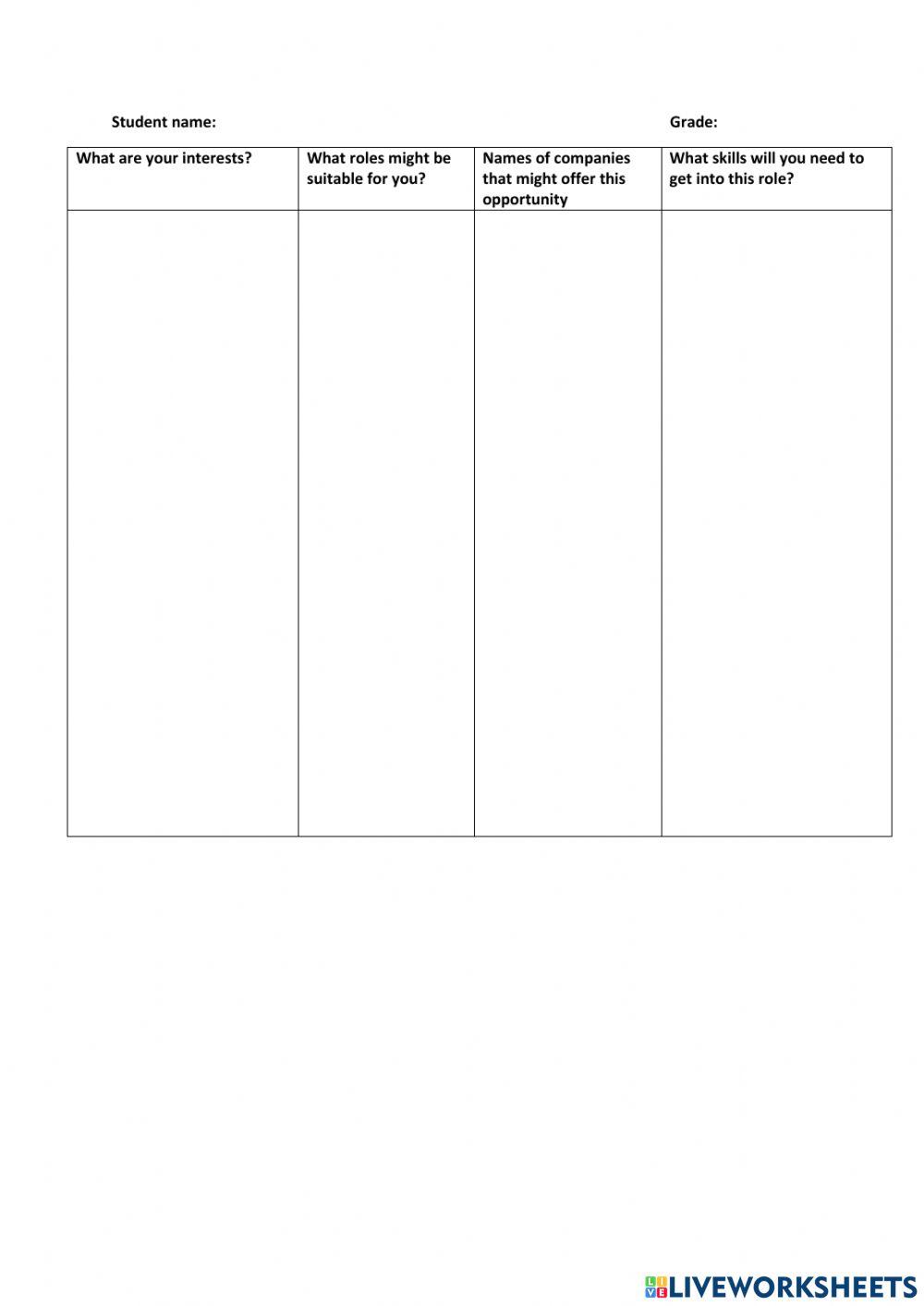 Interest Profiler worksheet | Live Worksheets