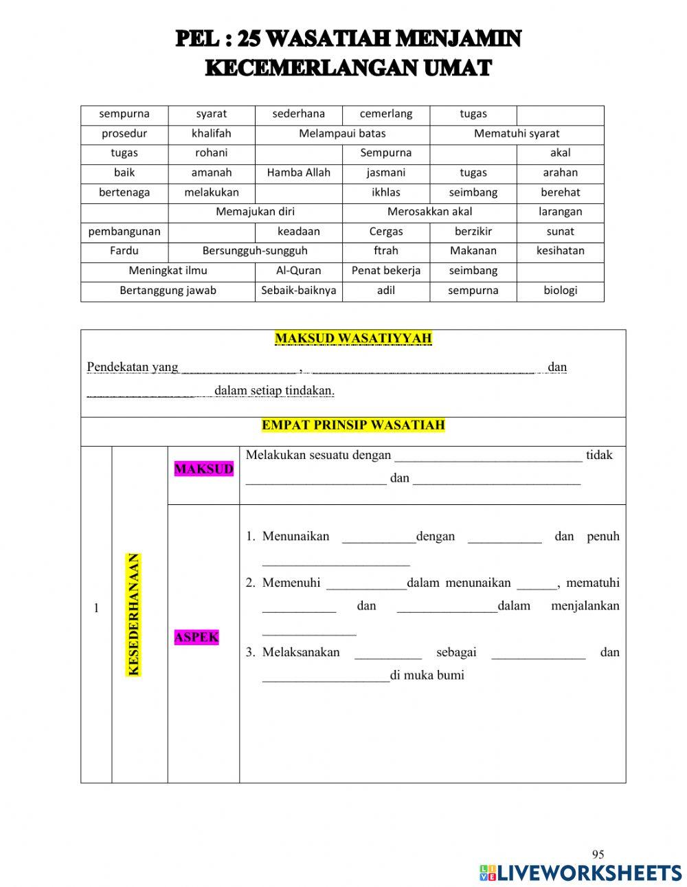 Wasatiah menjamin kecemerlangan umat 1361984 | ABD RAHIM