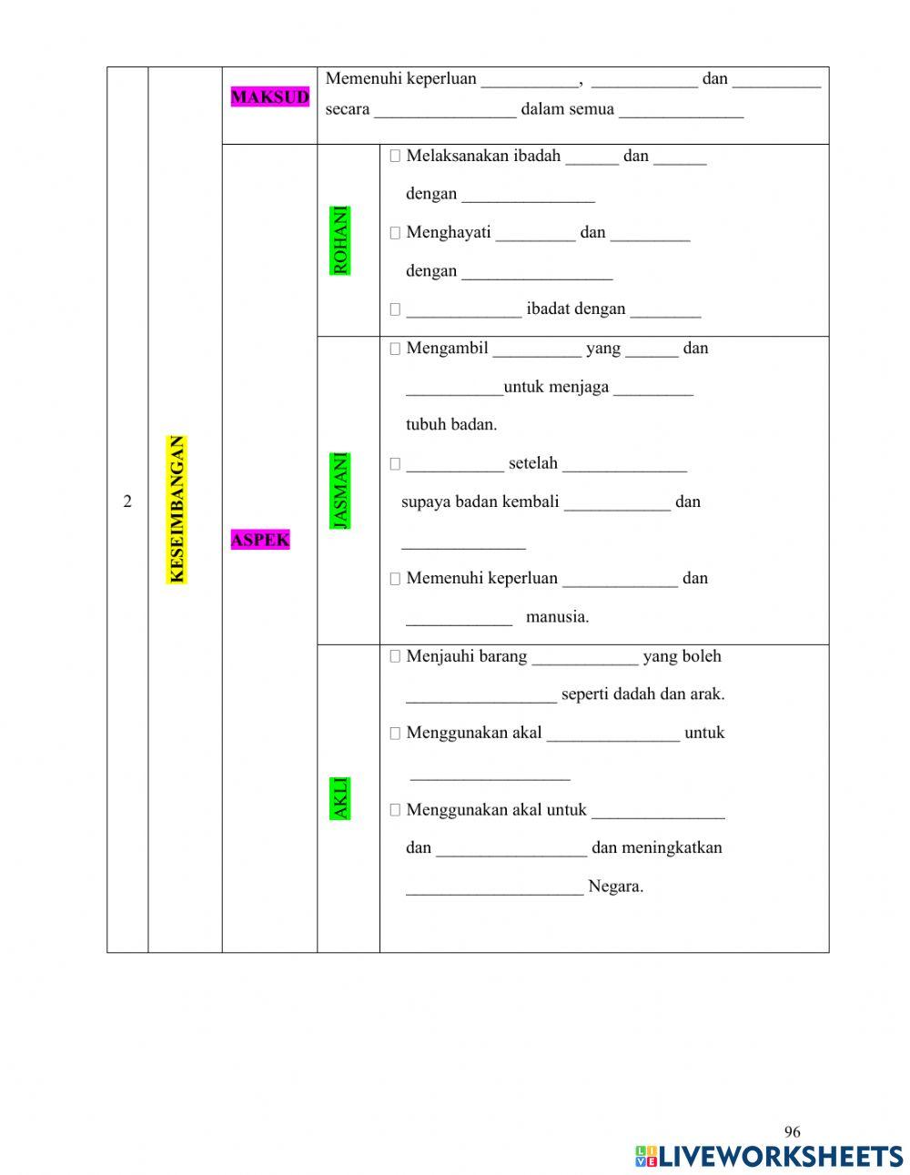 Wasatiah menjamin kecemerlangan umat 1361984 | ABD RAHIM