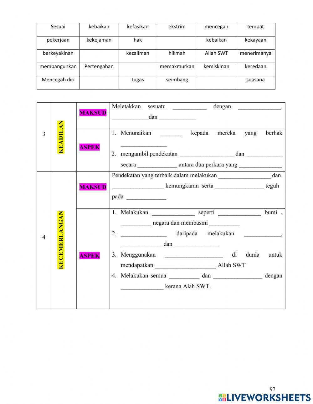 Wasatiah menjamin kecemerlangan umat 1361984 | ABD RAHIM