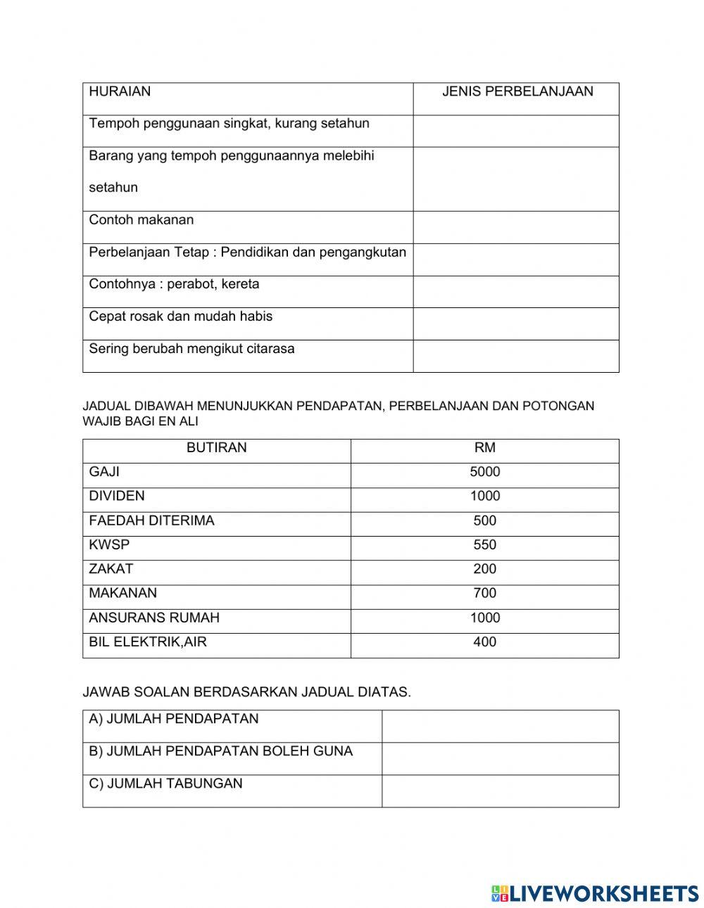 3,3,4 penggunaan pendapatan worksheet | Live Worksheets