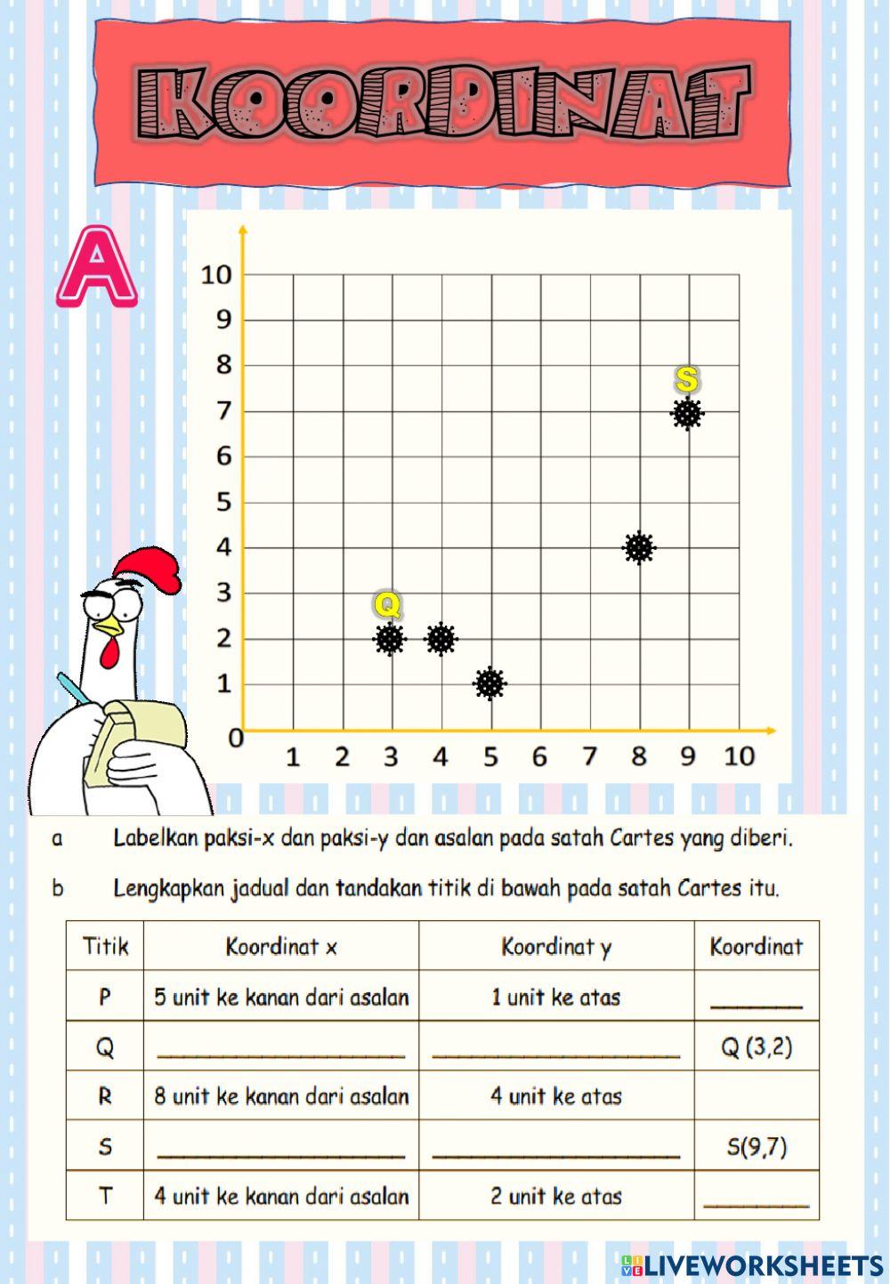 Unit 9 : koordinat worksheet | Live Worksheets