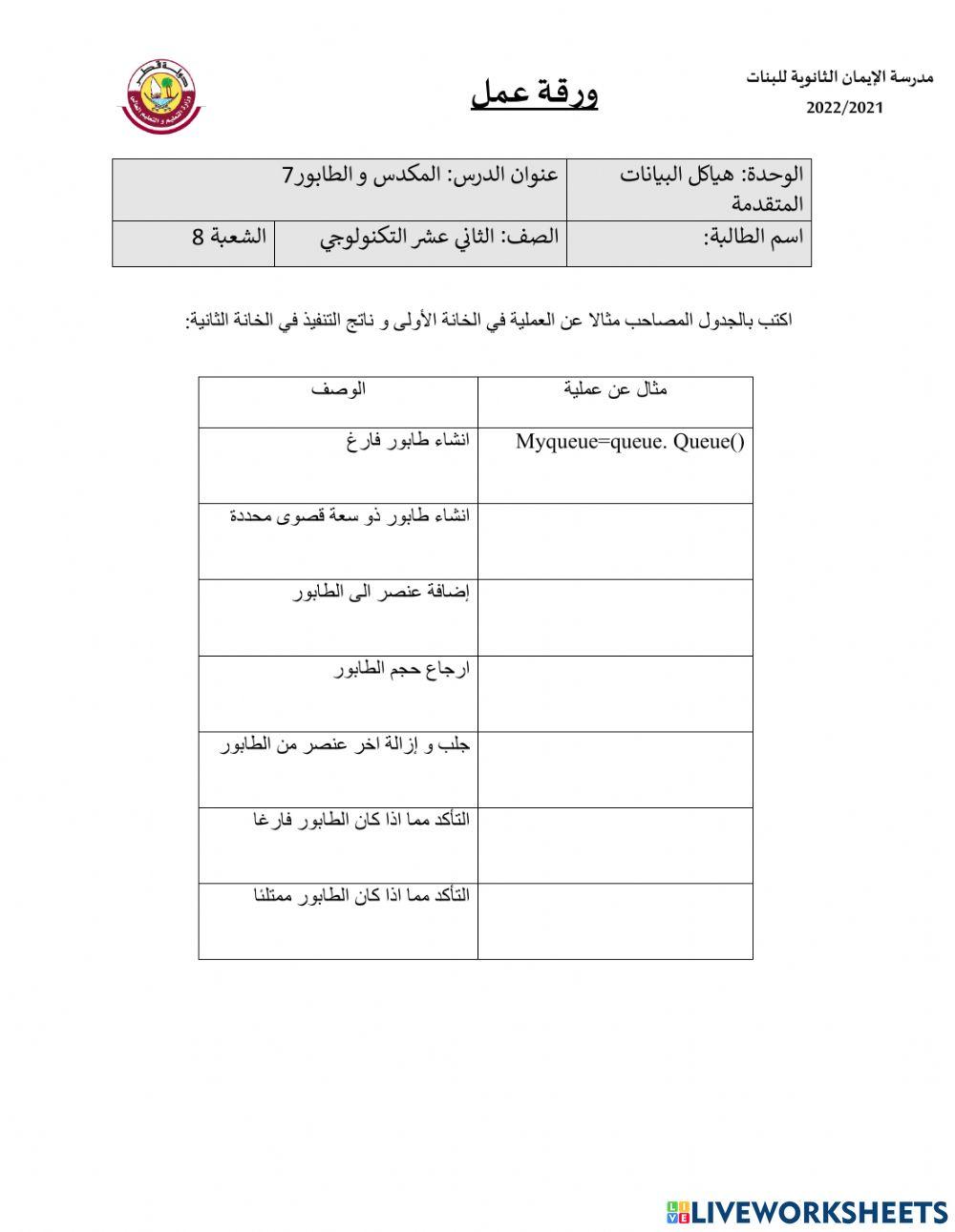 Revision queue instructions worksheet | Live Worksheets