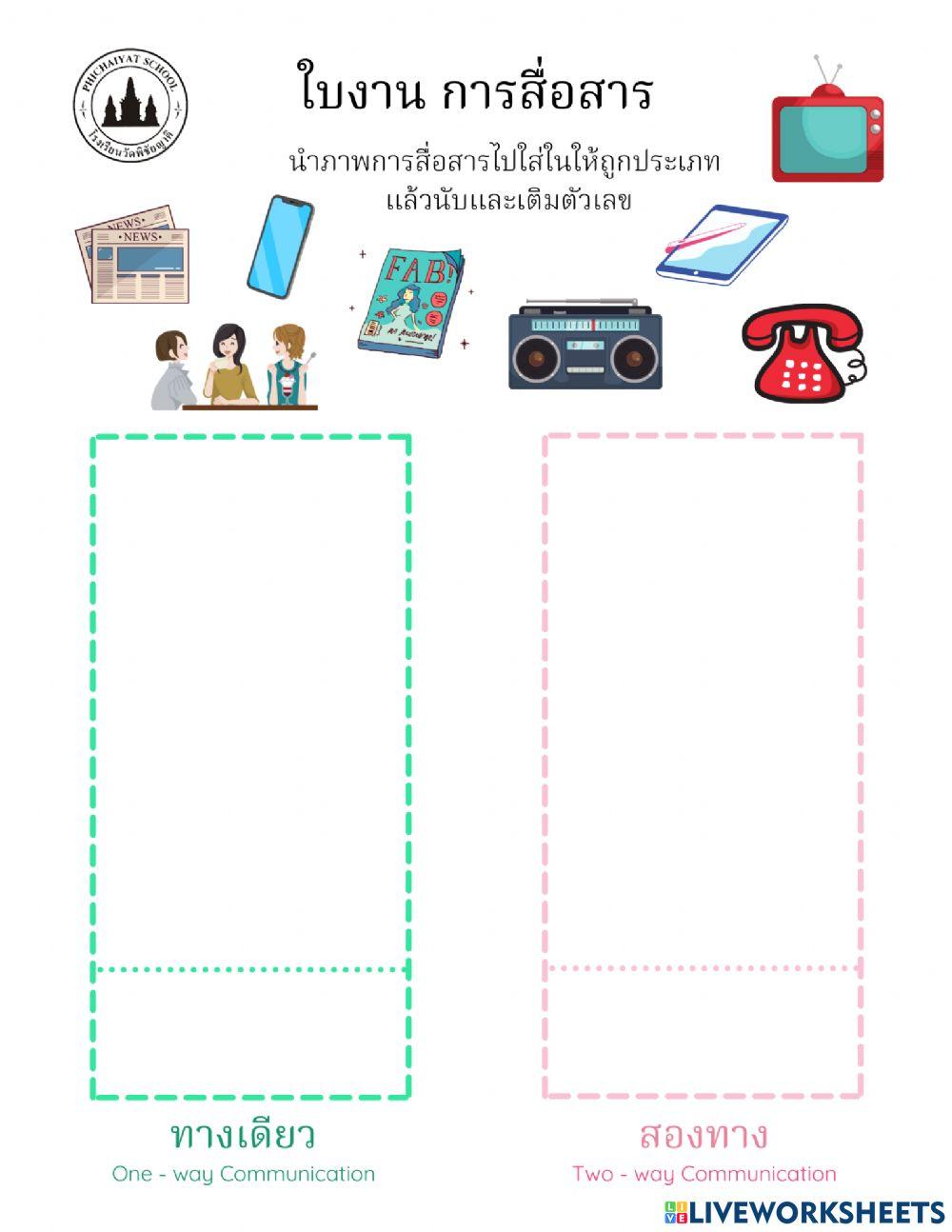 Communication online worksheet for K.1 | Live Worksheets