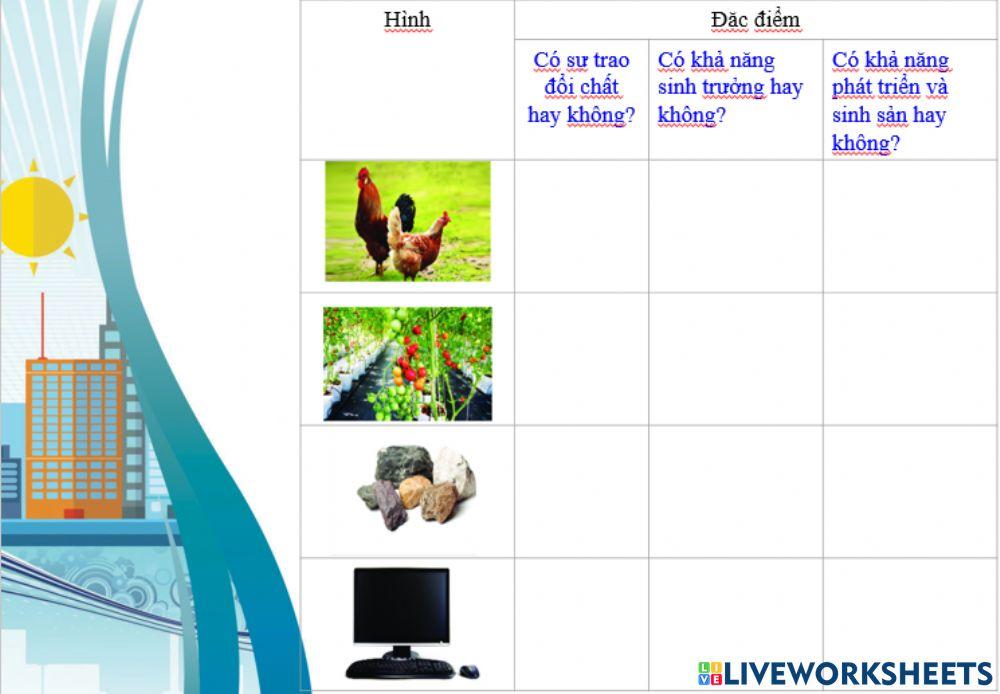 Khtn 6 worksheet | Live Worksheets