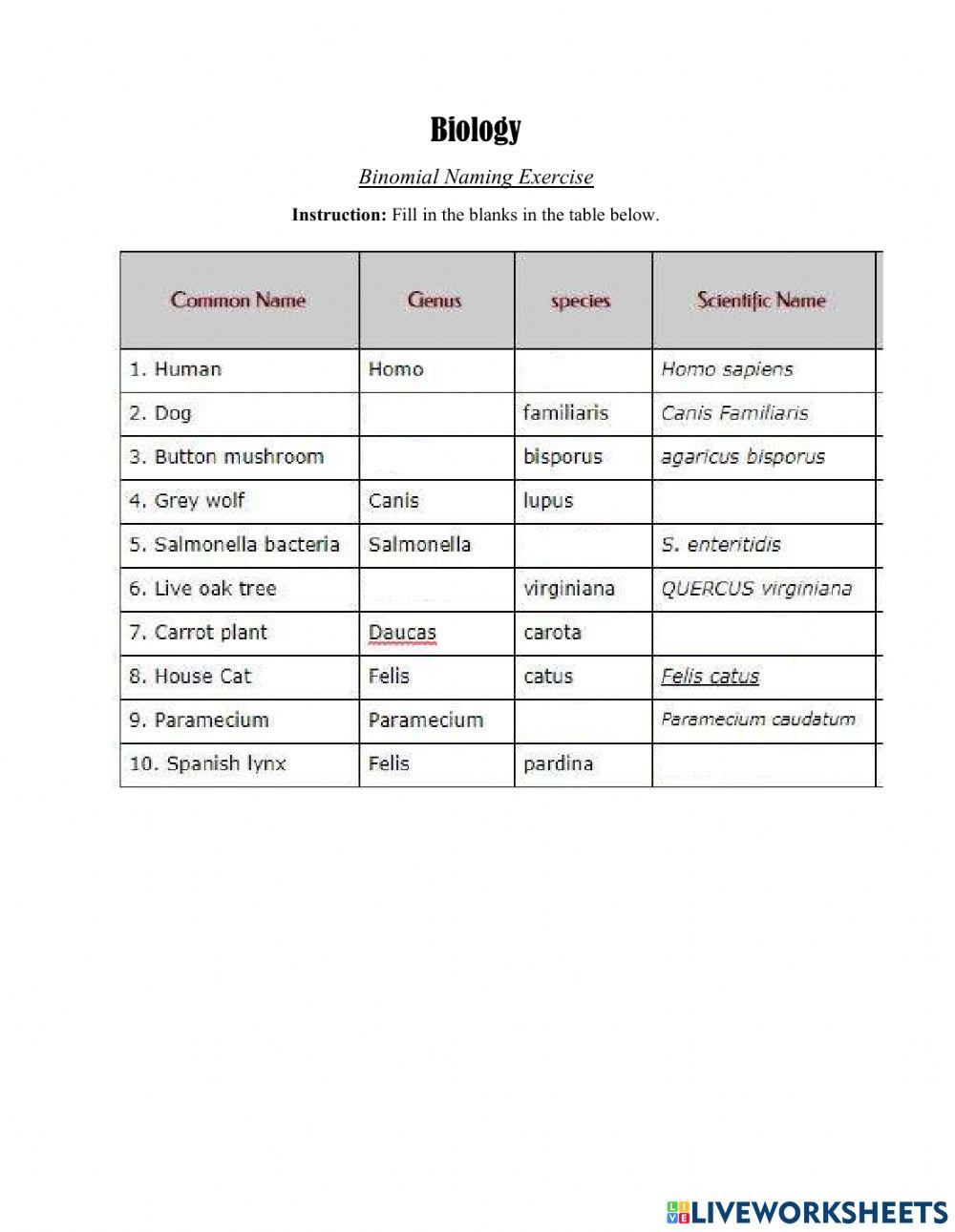 Binomial Naming | Free Interactive Worksheets | 1369750