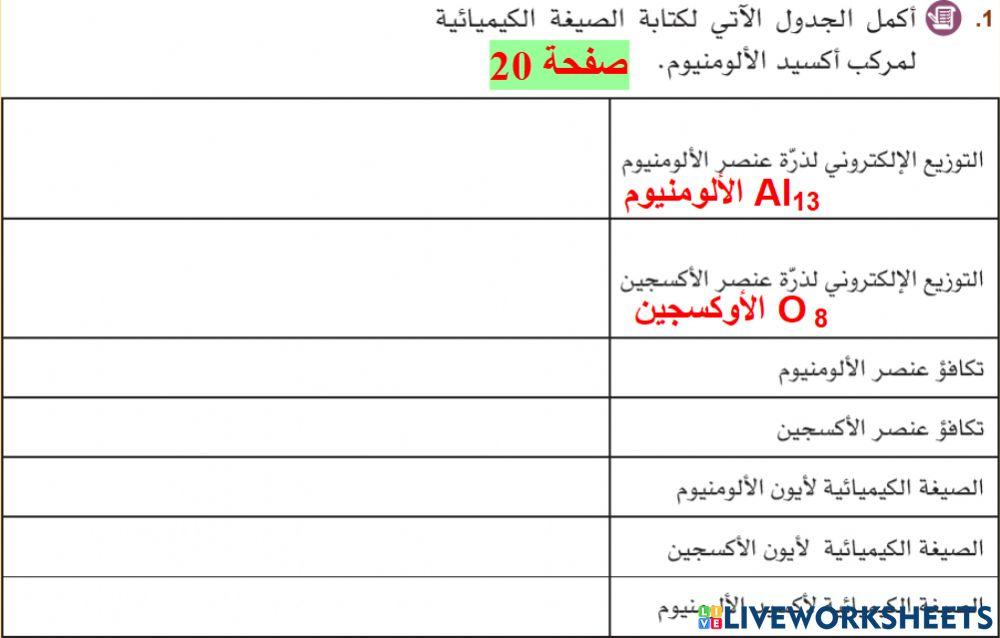CHEMICAL FORMULA online exercise for | Live Worksheets