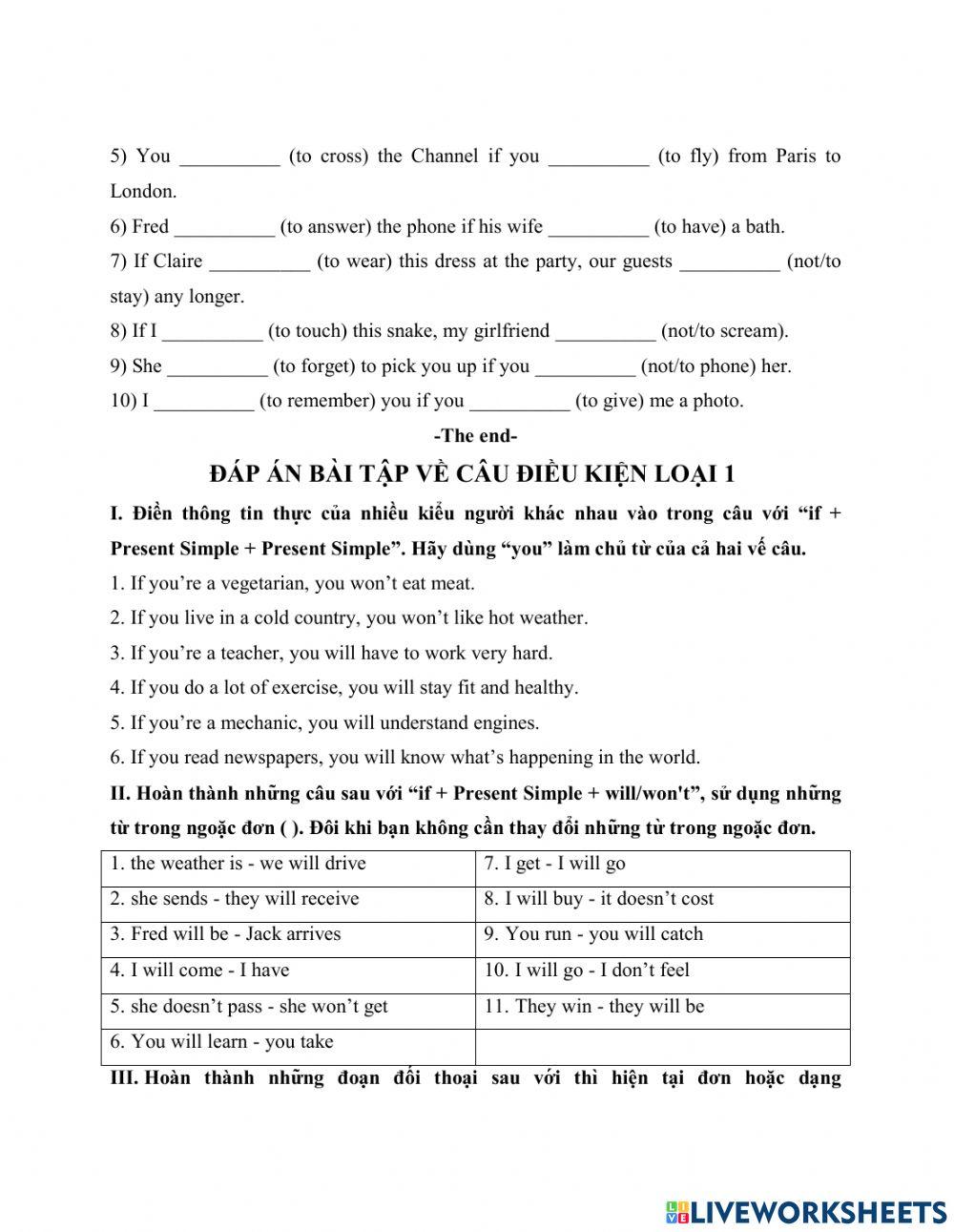 Conditional type 1 exercise | Live Worksheets