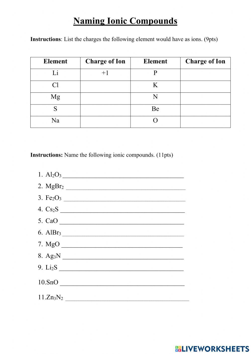 naming ionic compounds worksheet