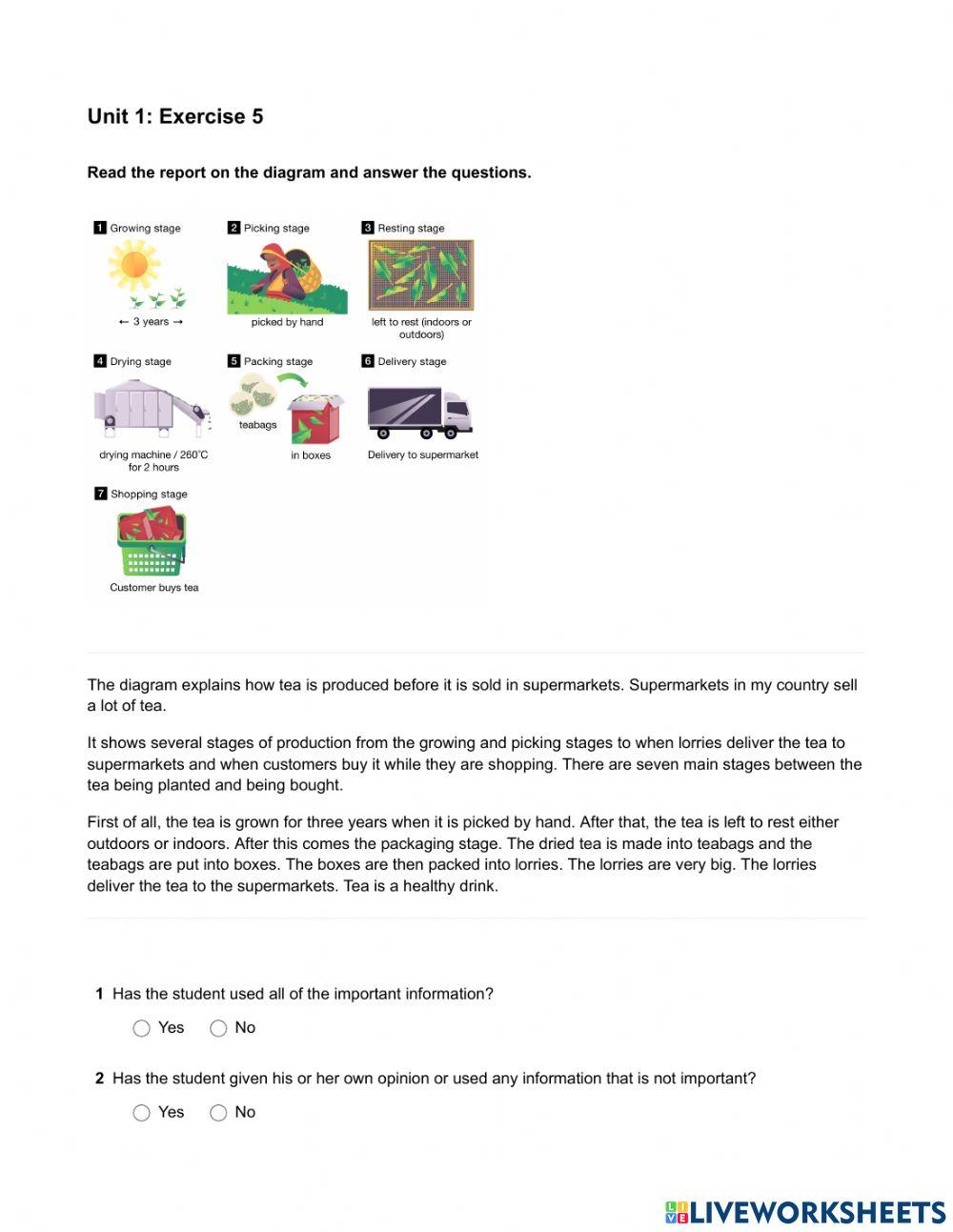 Mindset 1 - Writing Skills Modules - Unit 1 Ex5 worksheet | Live Worksheets