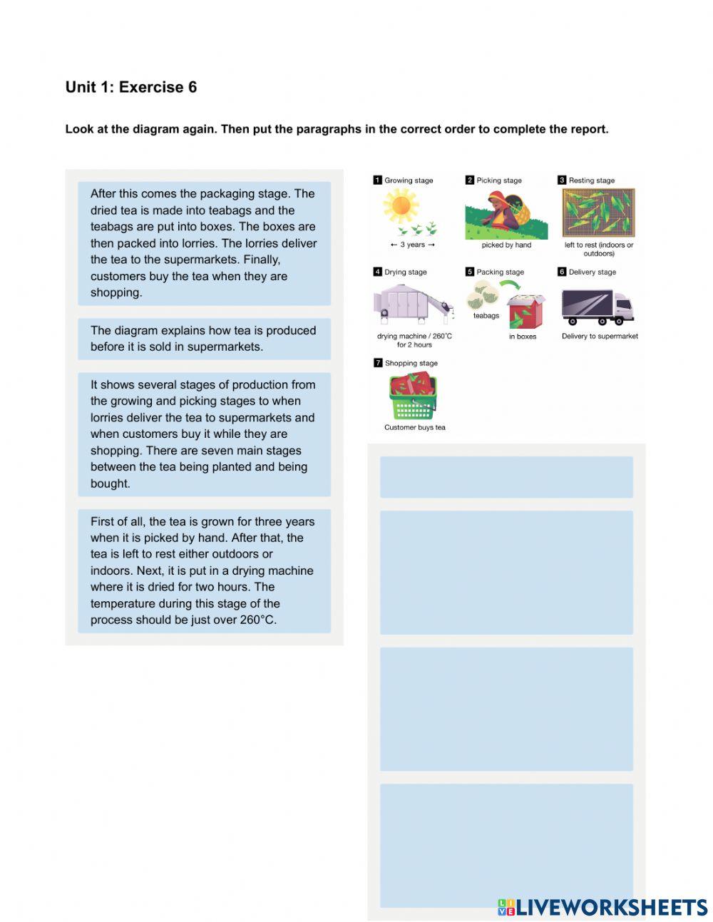 Mindset 1 - Writing Skills Modules - Unit 1 Ex6 worksheet | Live Worksheets