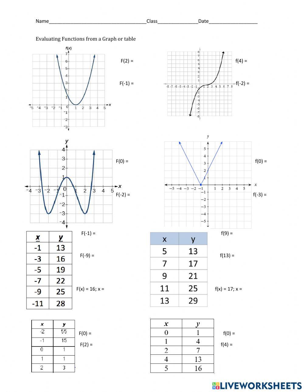 Evaluating Functions Online Exercise For Live Worksheets