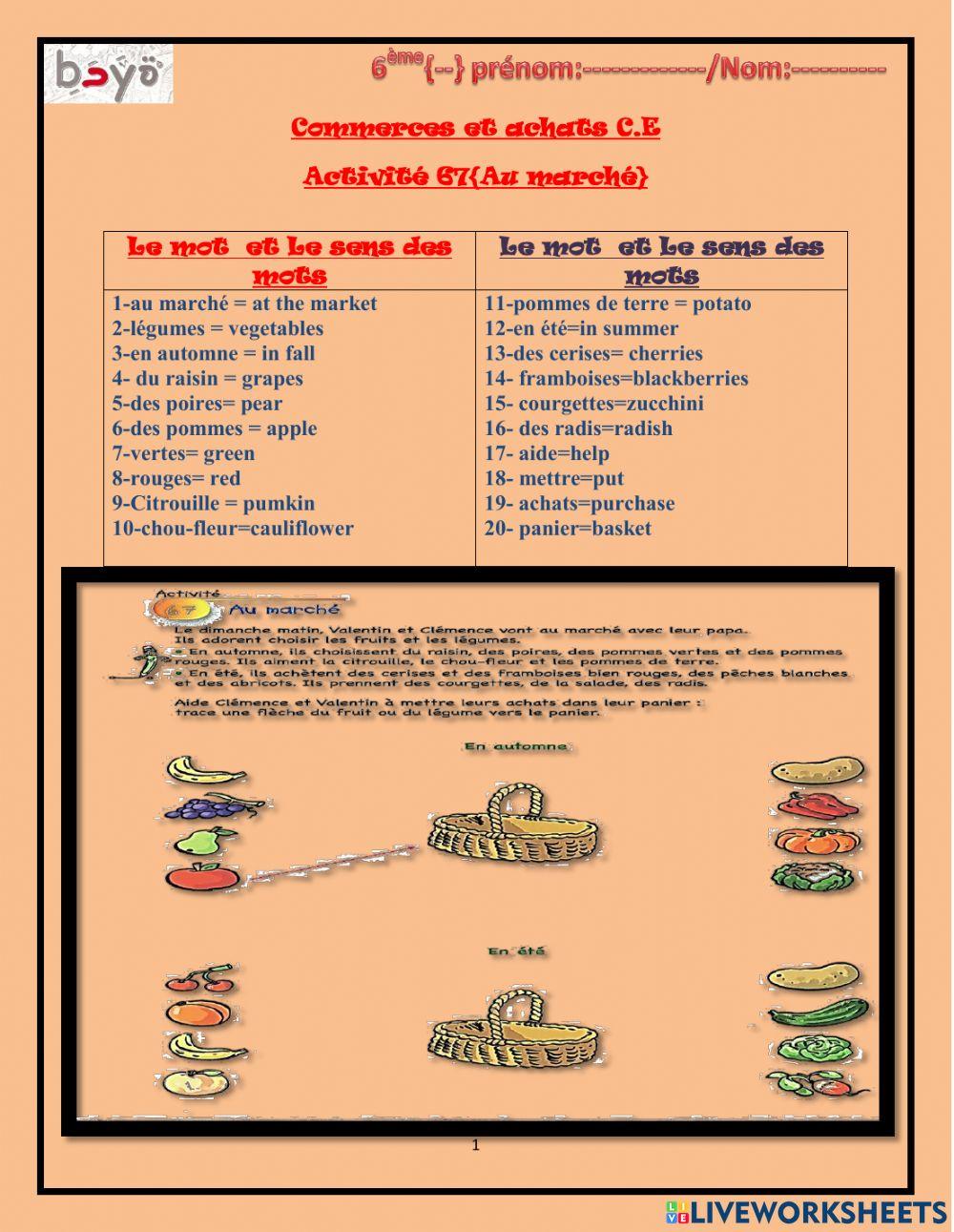 commerce et achats C.E online exercise for | Live Worksheets