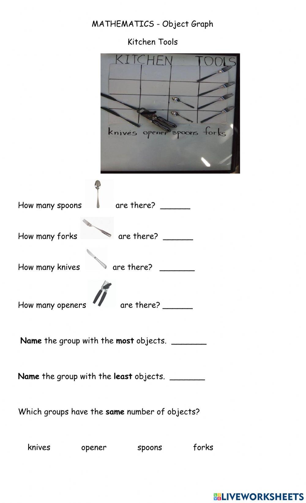 Mathematics object chart kitchen tools | A Roach | Live