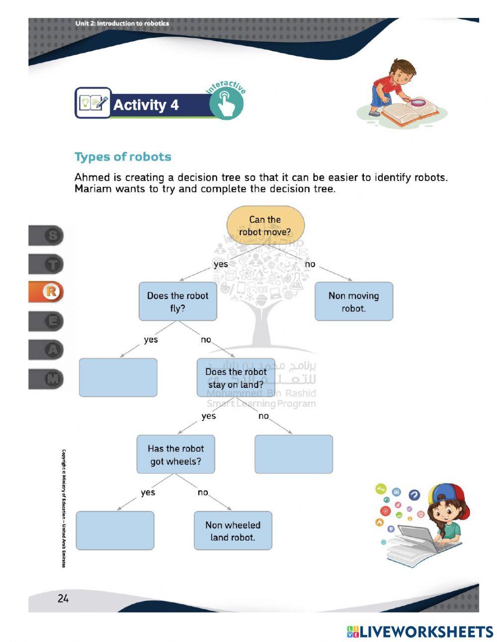 U2 - Activity 6 | Free Interactive Worksheets | 1788826