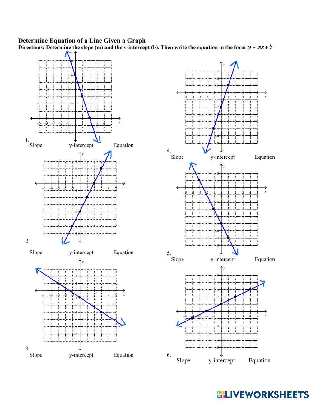 Line Slope Equation Worksheets Line Slope Equation Worksheets