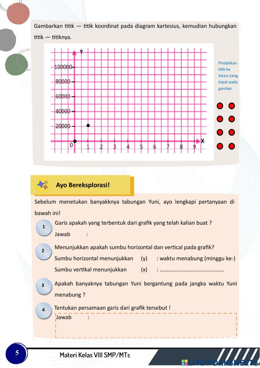 SPLDV-Aktivitas 1 worksheet | Live Worksheets