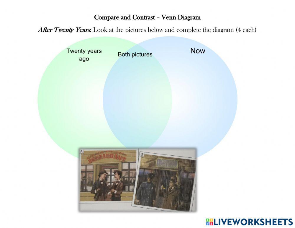 Compare and Contrast online worksheet for 8th | Live Worksheets