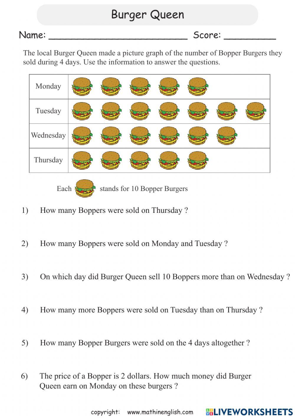Burger Pictograph online exercise for | Live Worksheets