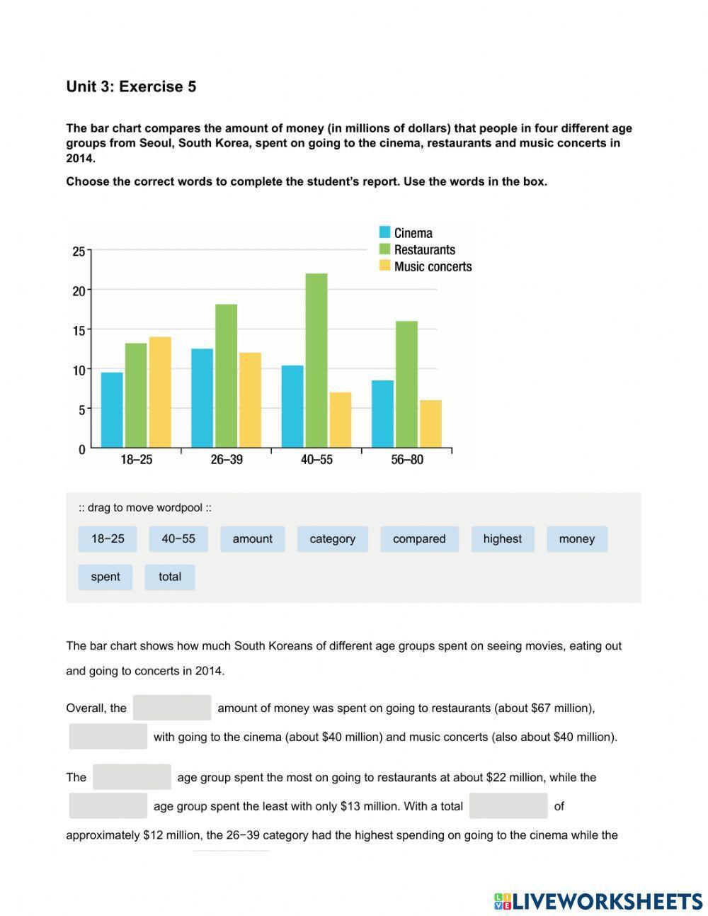 Mindset IELTS 1 - Writing Skills Modules - Unit 3 Ex5