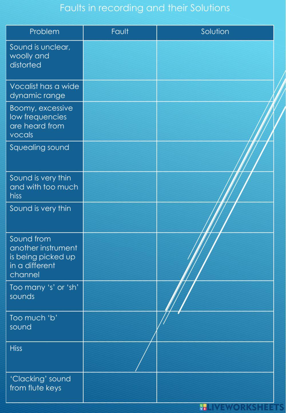 Higher Music Te… | Free Interactive Worksheets | 1802130