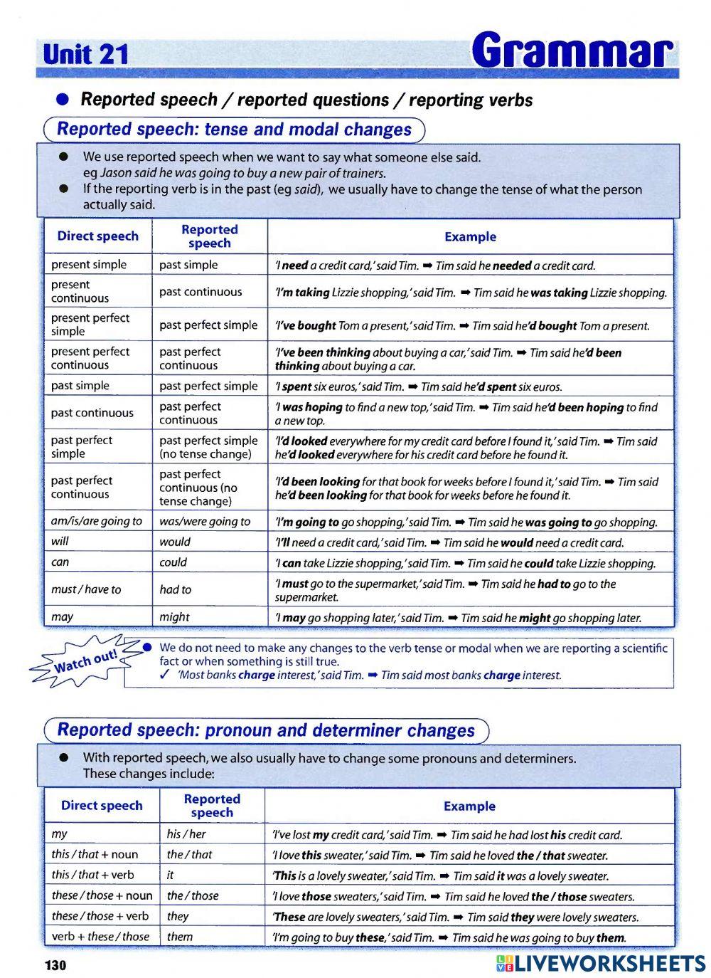 Reported speech-year 12 | TatyanaKi | Live Worksheets
