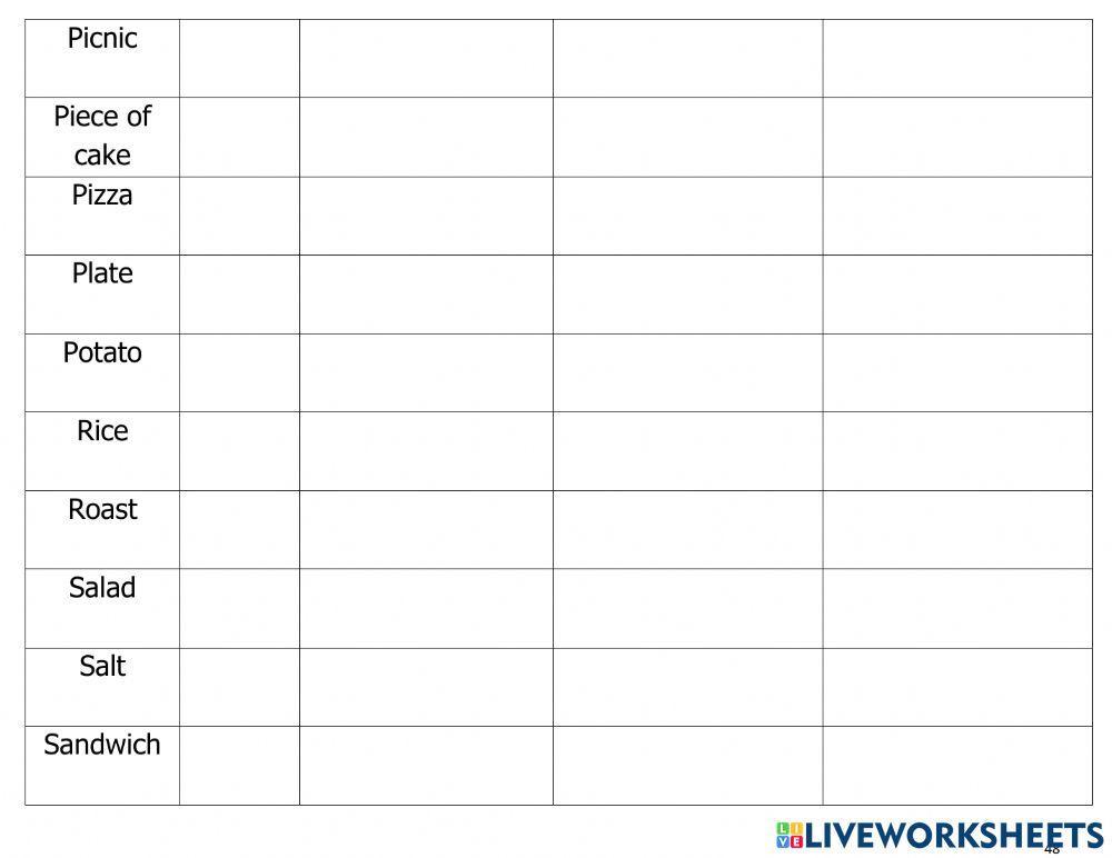 TV-K-Food and D… | Free Interactive Worksheets | 1802722