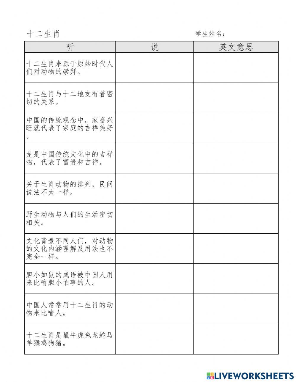 Zodiac interactive worksheet | Live Worksheets