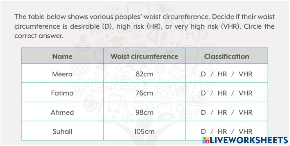WAIST CIRCUMFERENCE online exercise for | Live Worksheets