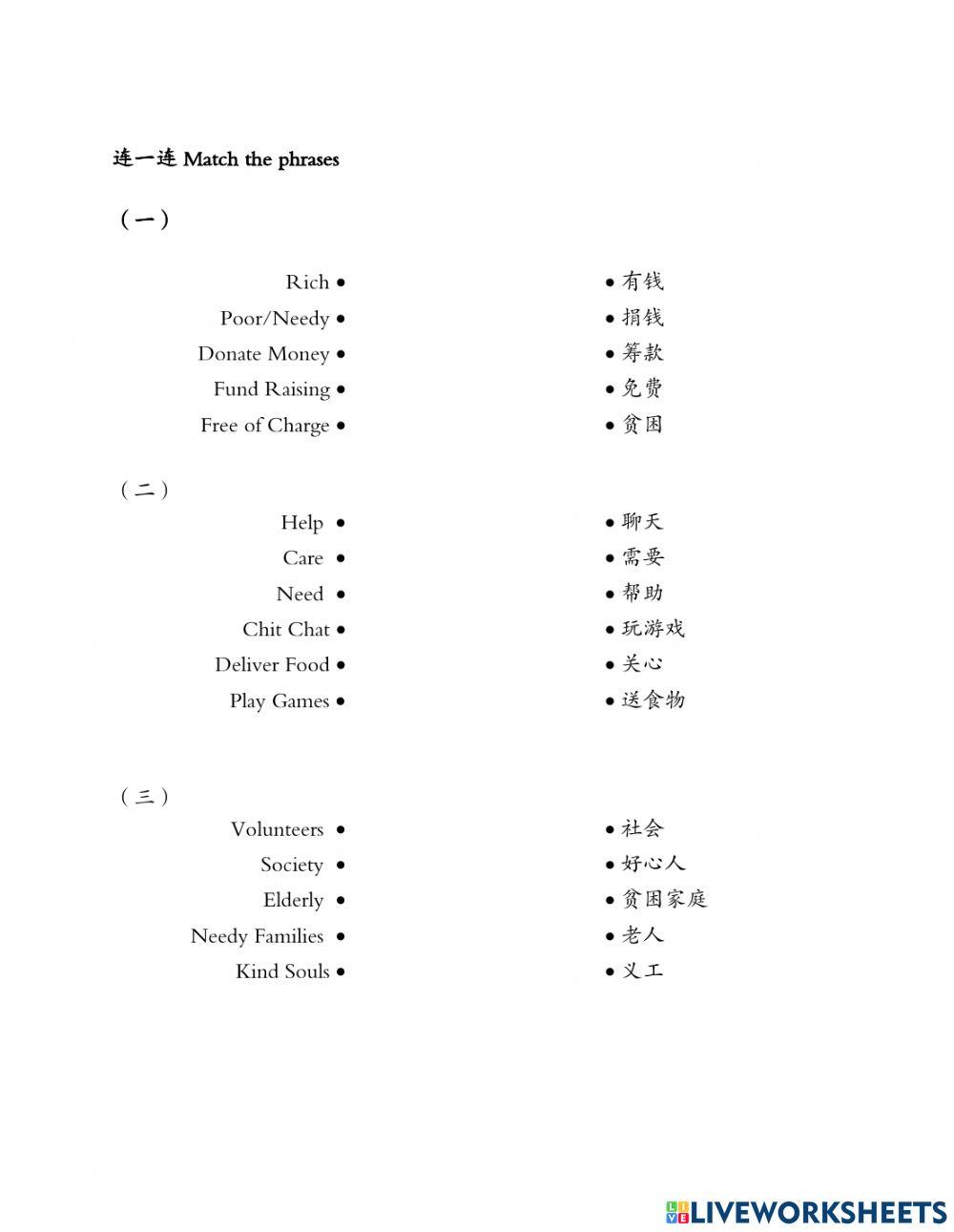 Eileen Ong | Community Service High Support 1805569