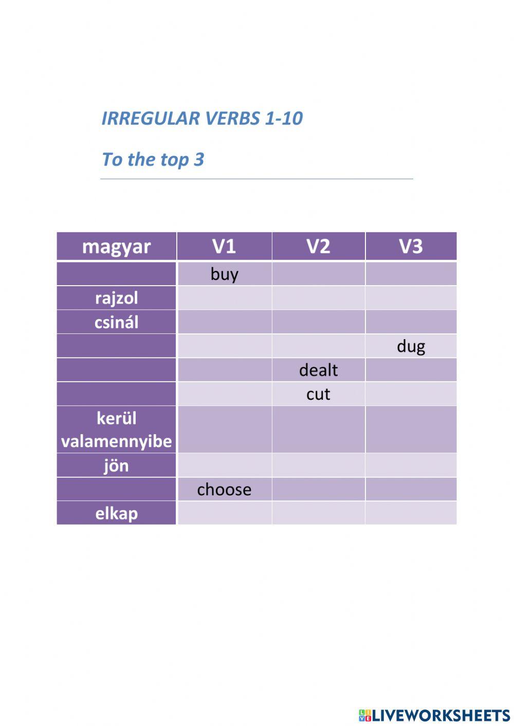 Irregular verbs online exercise for 7 | Live Worksheets