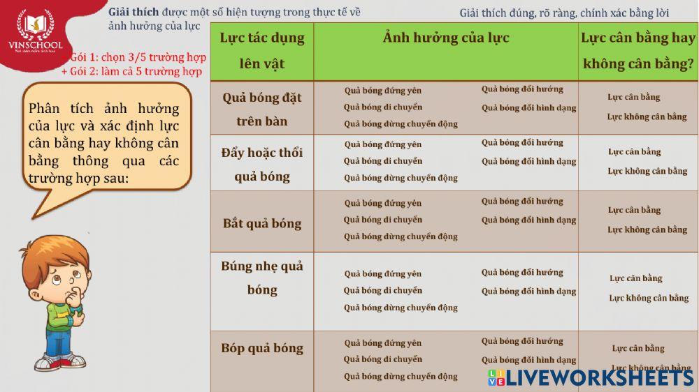 1810680 | Anh huong cua luc | Vantoan | LiveWorksheets