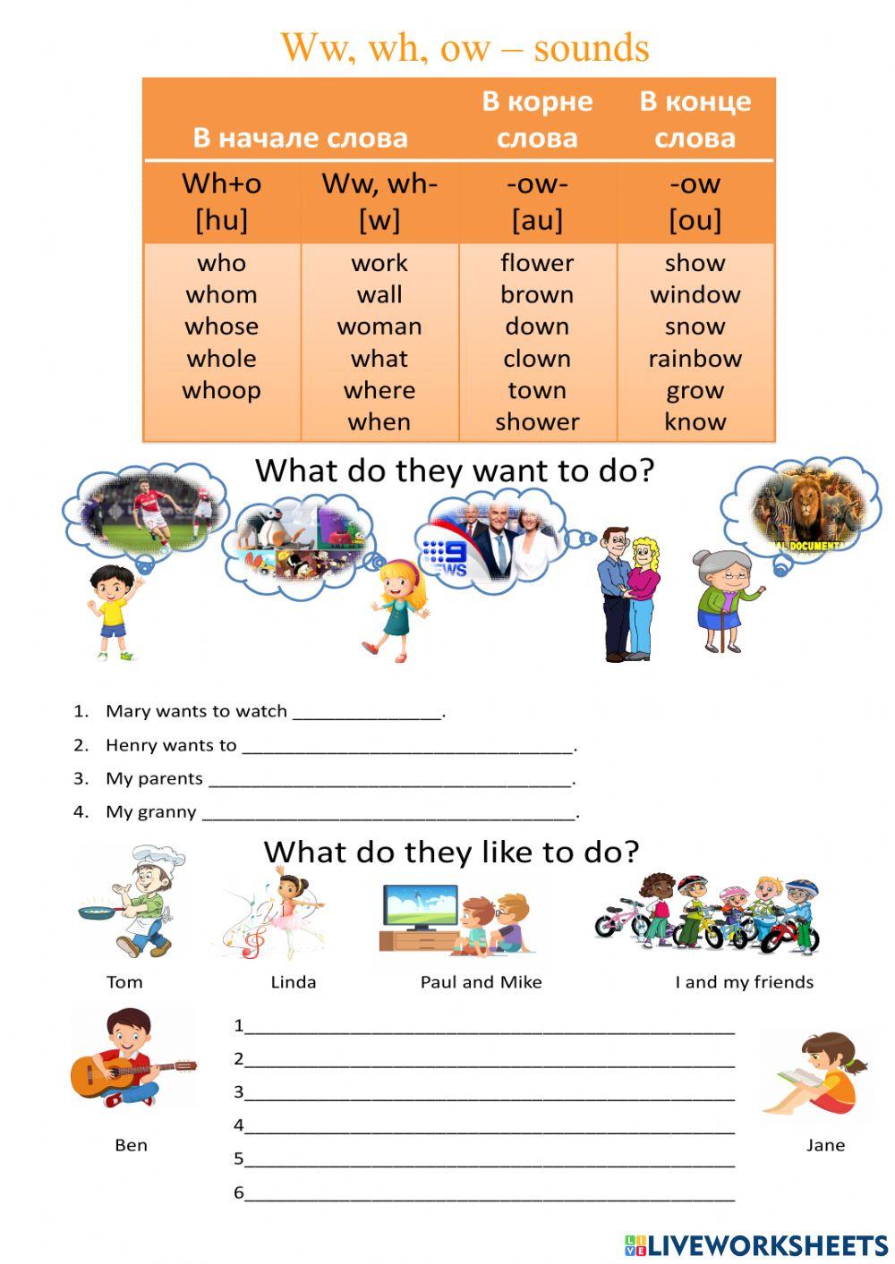 W vowels, want to, like to worksheet | Live Worksheets