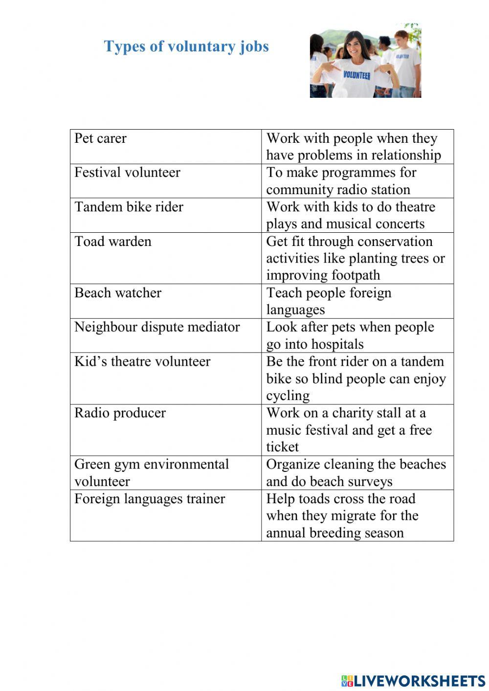 1811642 | Types of Voluntary jobs | Tatiana Tsydik
