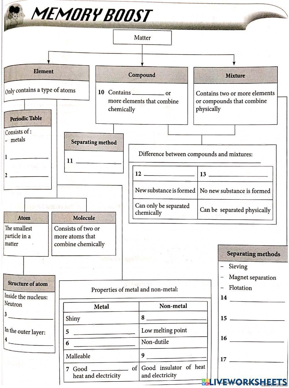 Chapter 6 Memor… | Free Interactive Worksheets | 1815707