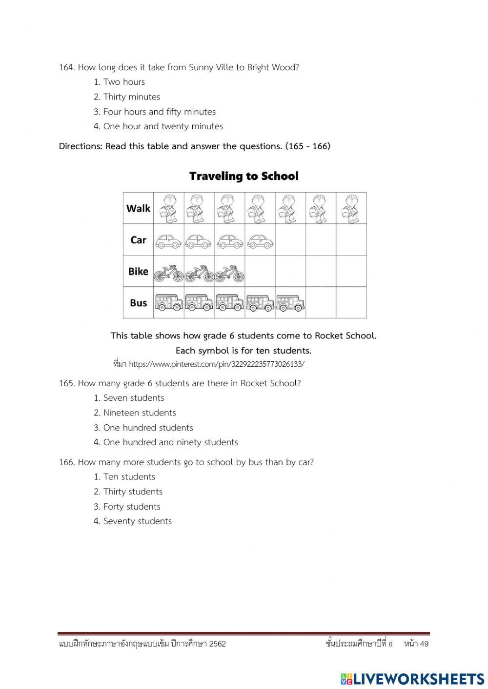 ONET P.6 Prepar… | Free Interactive Worksheets | 1815947