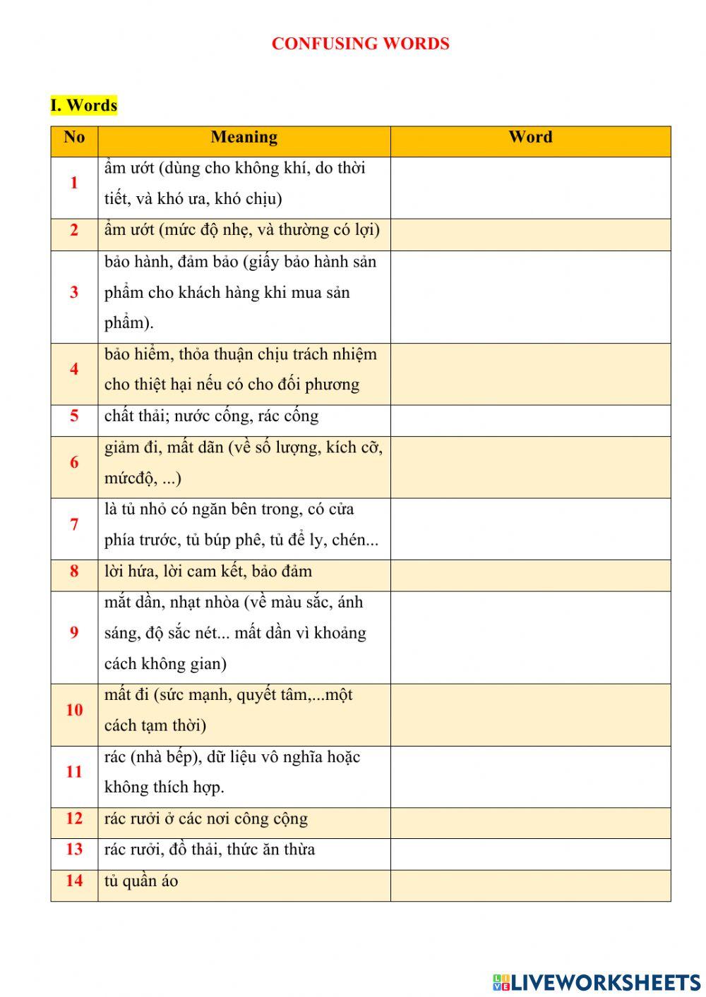 Grade 12 - Confusing word P.198 interactive worksheet | Live Worksheets