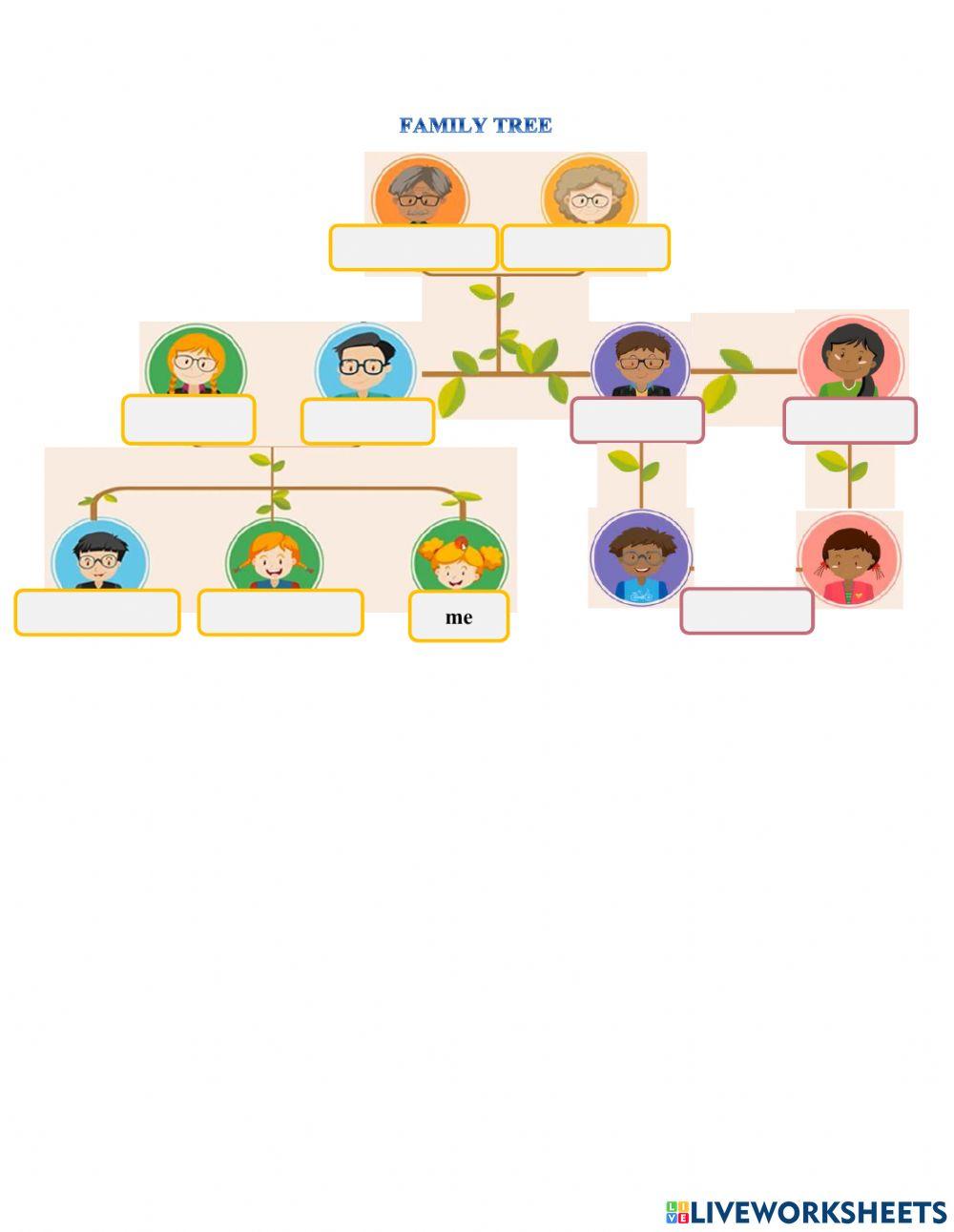 Tree family activity | Live Worksheets