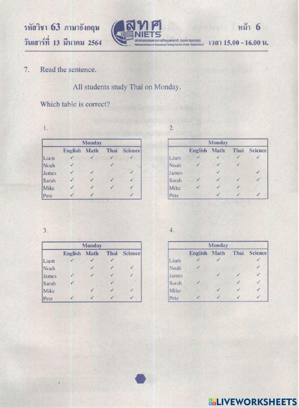 English ONET P… | Free Interactive Worksheets | 1817229