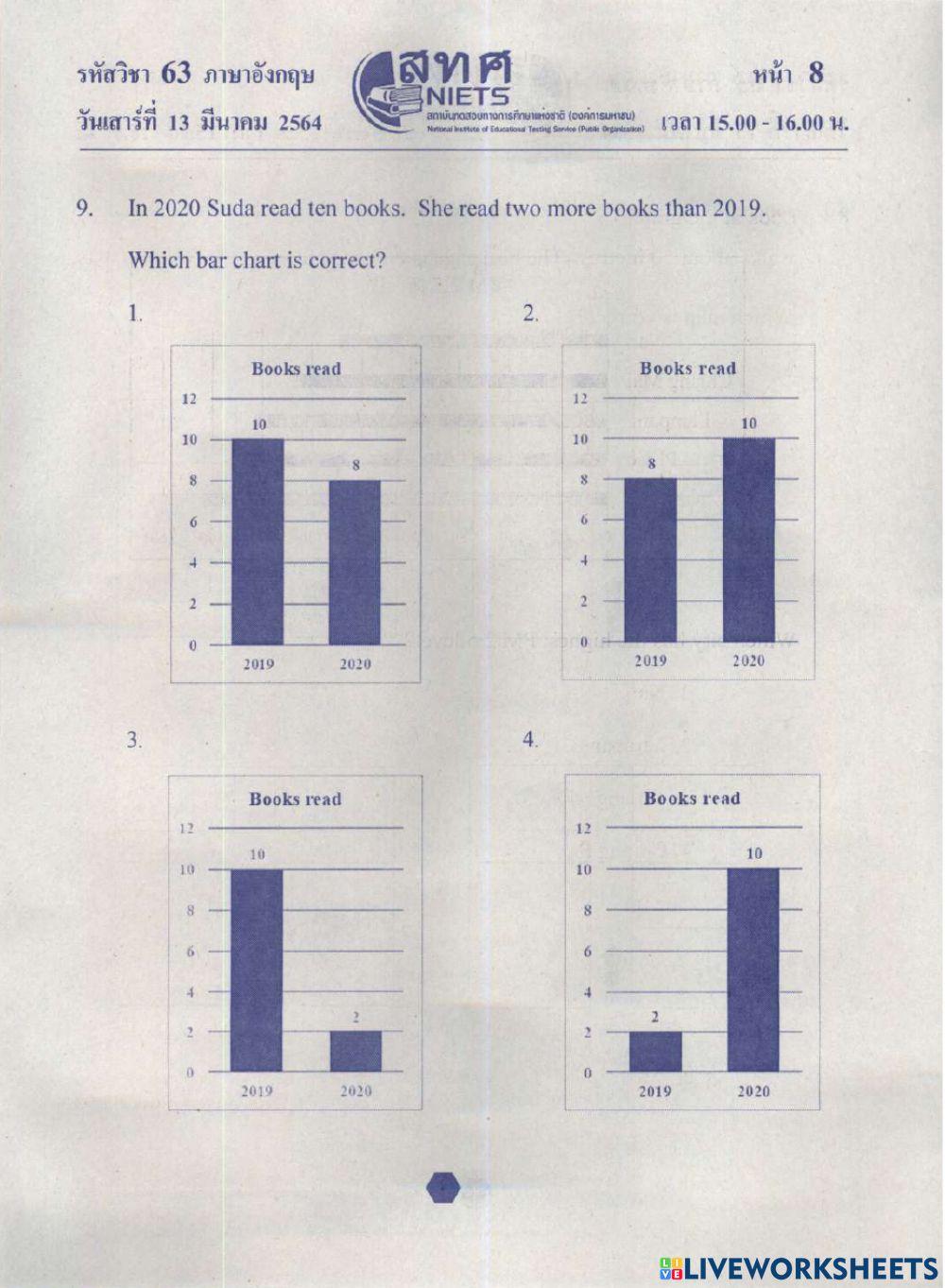 English ONET P… | Free Interactive Worksheets | 1817229