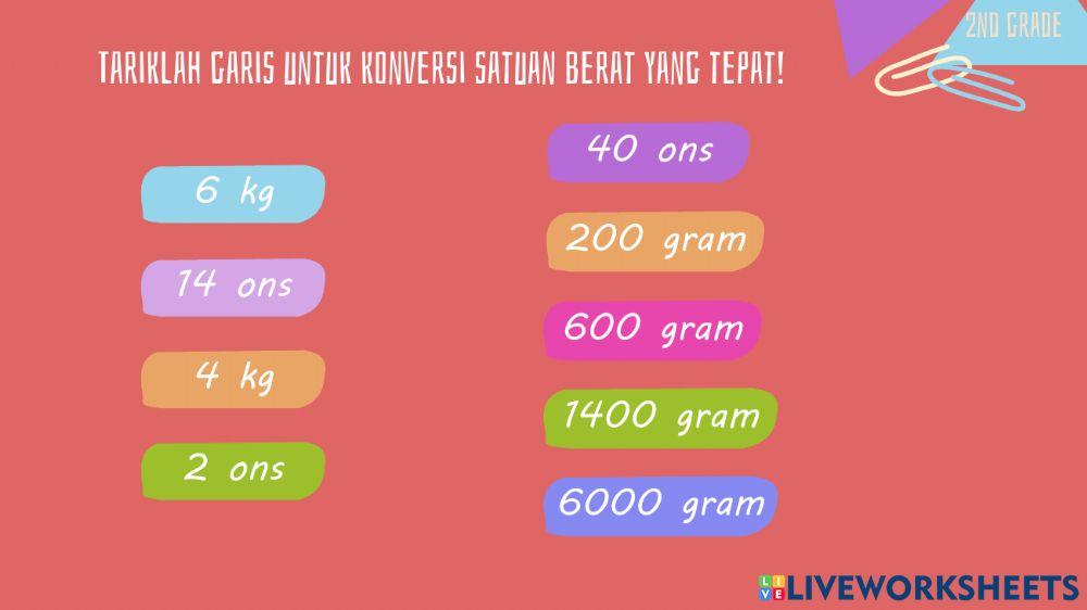Konversi Satuan Berat interactive worksheet | Live Worksheets