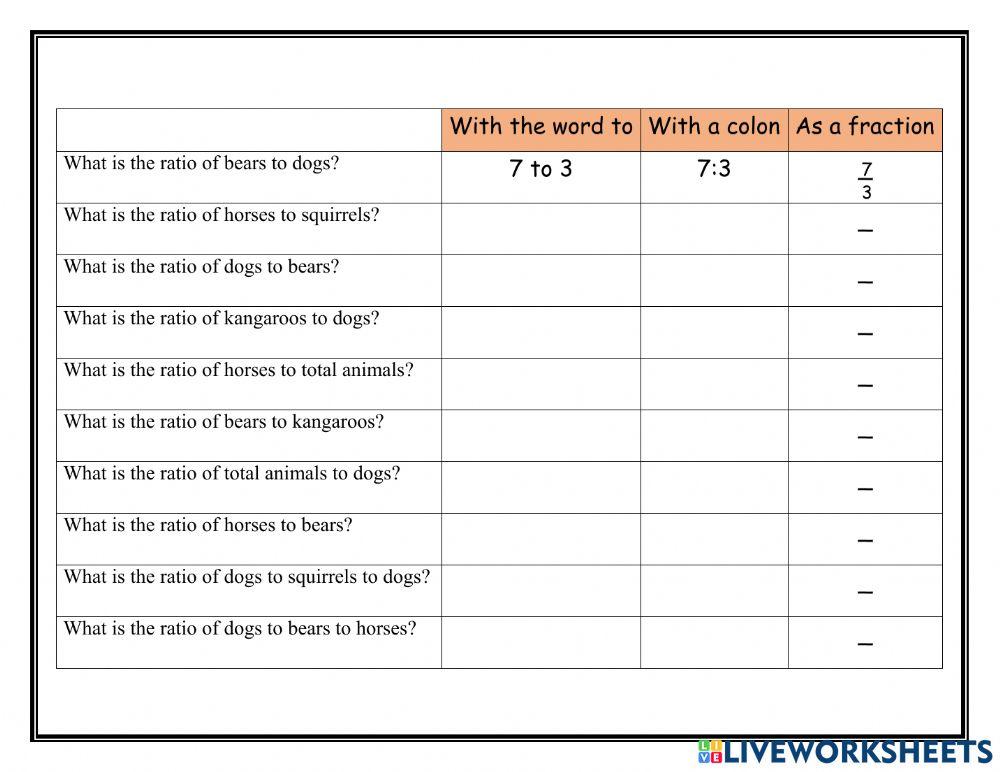 Writing Ratio online exercise for | Live Worksheets