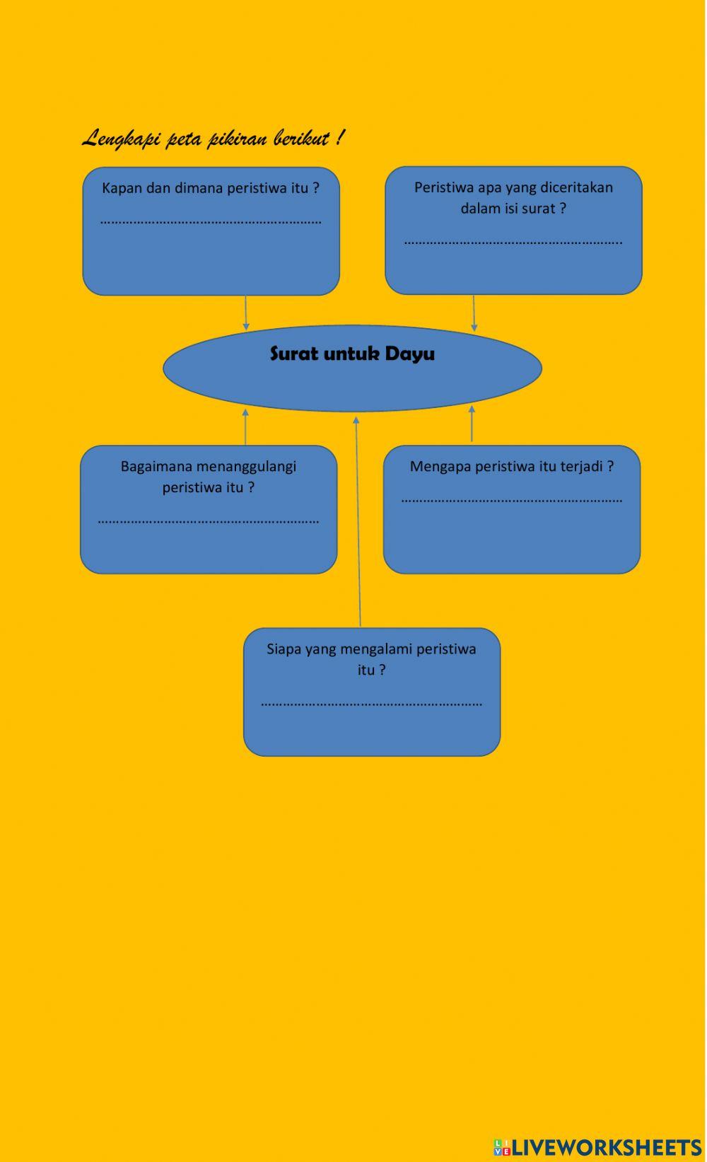 Lkpd tema 5 st3 pb 1-2 1820130 | Wiwin | Live Worksheets