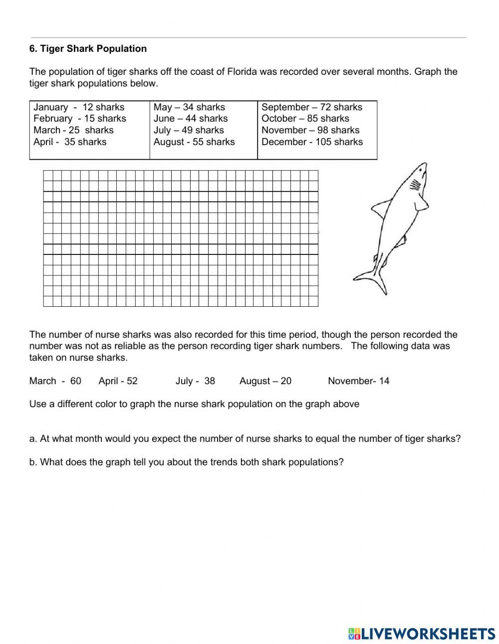 analyzing scientific data 1 online exercise for | Live Worksheets
