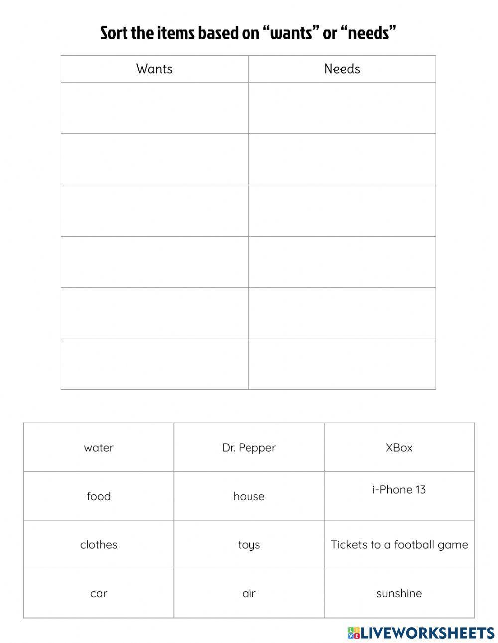 needs and wants sort